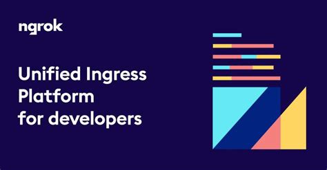 Ngrok Api Gateway Kubernetes Ingress Webhook Gateway Swaroop