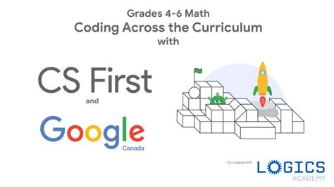 logics academy on linkedin gr 4 6 teachers it s likely you are