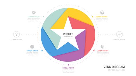 인포 그래픽 벤 다이어그램 별 차트 템플릿 비즈니스 시작 프리젠 테이션 요소 벡터 일러스트 레이 션 0명에 대한 스톡 벡터 아트 및 기타 이미지 Istock