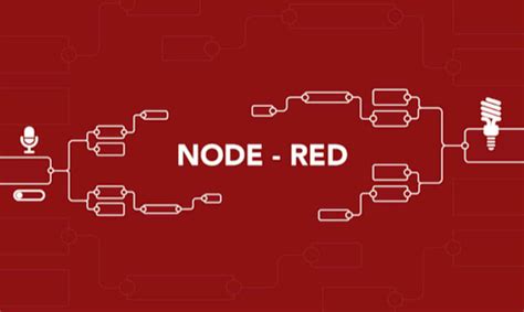 Create Custom Node Red Dashboards With Uibuilder By Samputzcodelab Fiverr