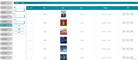 基于hadoop的物品租赁系统的设计与实现hadoop租房数据分析系统论文 Csdn博客