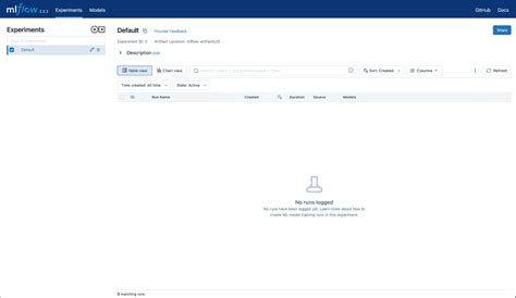 Getting To Know MLflow A Comprehensive Guide To ML Workflow Optimization Arize AI