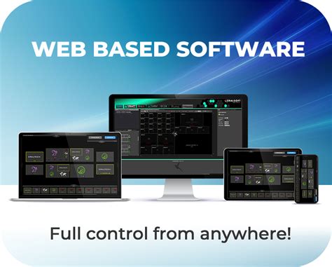 KCraft GSDI HDMI K Modular Multiviewer