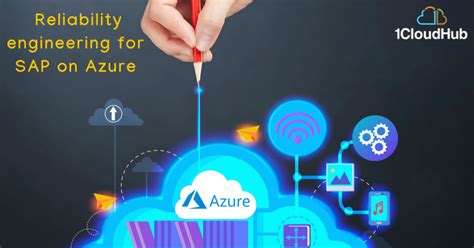 Reliability Engineering For Sap On Azure 1cloudhub Digital