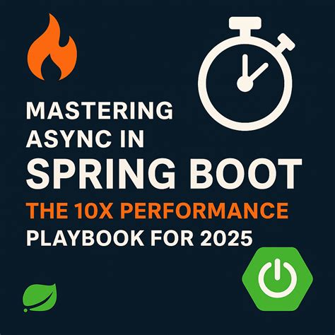 Deploying A Spring Boot Application With Docker Image On
