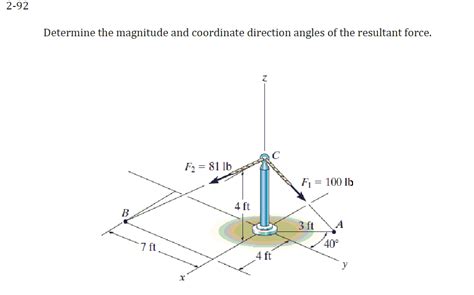 Solved Determine The Magnitude And Coordinate Direction