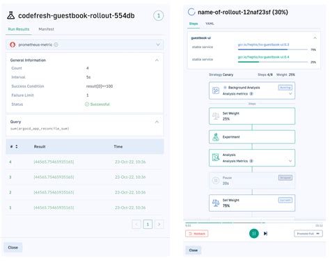 Flagger Kubernetes The Basics And A Quick Tutorial