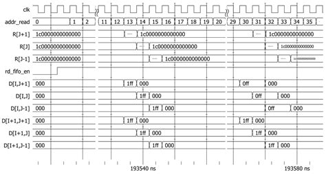 Fpga Based Linear Detection Algorithm Of An Underground Inspection Robot
