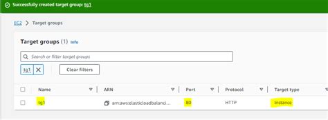 What Is Application Load Balancer Aws Alb Automate Infra