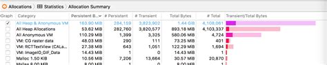 Memory Issues When Showing A Ton Of Images Issue DylanVann React Native Fast Image