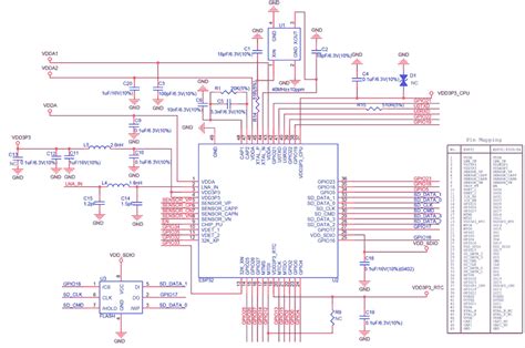 Esp32 Wifi Bluetooth En Un Solo Lugar