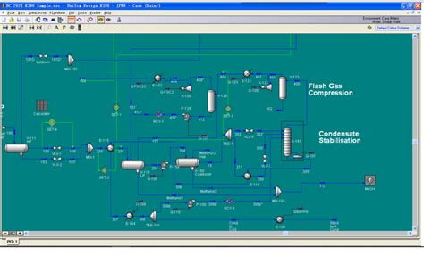 Unisim Elixir Engineers