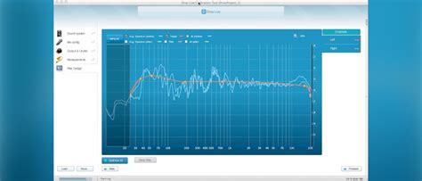 dirac research room correction technology