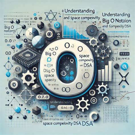 understanding big o notation and space complexity in dsa by lalit suthar stackademic