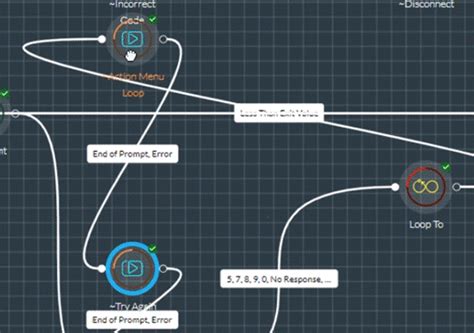 Flowcharts Lines Overlapping Labels User Experience Stack Exchange