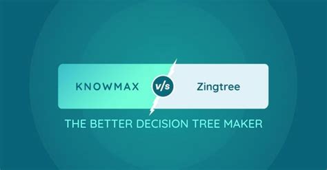 Zingtree Vs Knowmax Knowmax