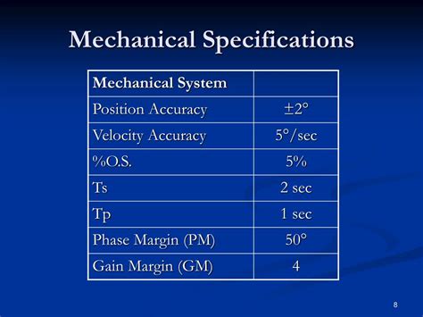 Ppt Design Of A Simulink 2 Dof Robot Arm Control Workstation Powerpoint Presentation Id174583