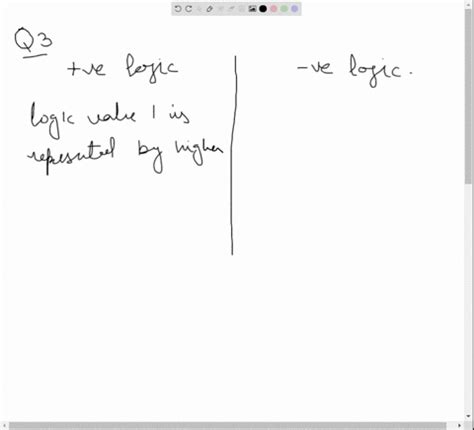 SOLVED Explain The Difference Between Positive Logic And Negative Numerade