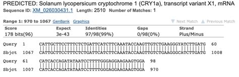 Ecori Restriction Digest Of Plasmid Dna Purified From Inoculated Dh5 Download Scientific