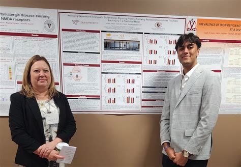 Last Month I Had The Opportunity To Present My Research At The