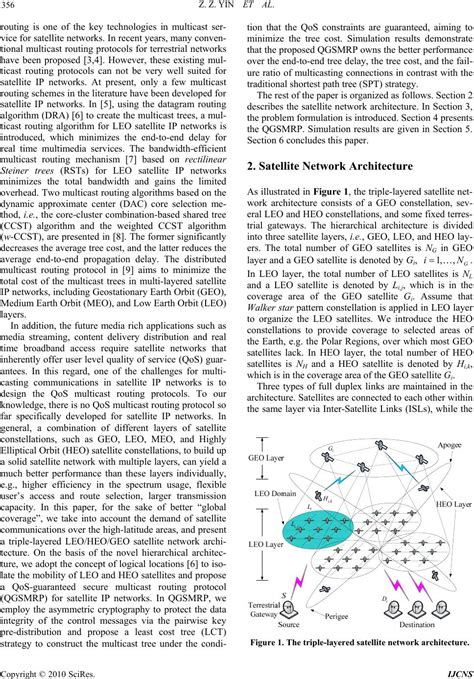 Qos Guaranteed Secure Multicast Routing Protocol For Satellite Ip Networks Using Hierarchical