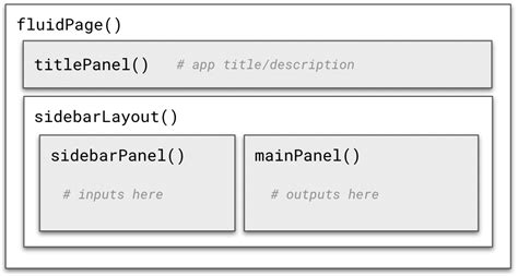 Eds 296 1w Part22 Two File App Slides