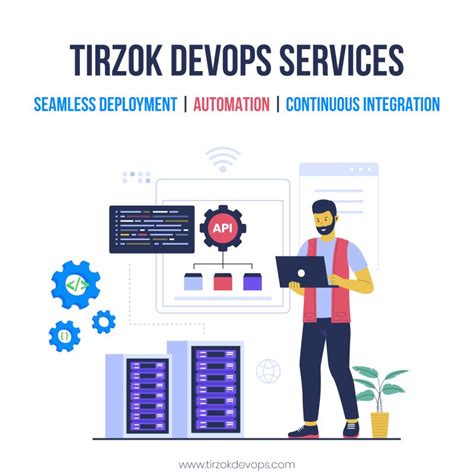 Tirzok Private Limited On Linkedin Tirzokdevops Devops