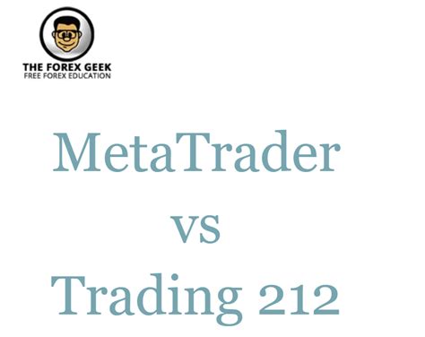 Metatrader Vs Trading 212 The Forex Geek