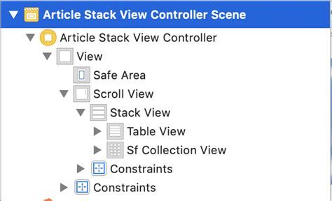 Smartfeed Uistackview Hierarchy Outbrain Developer Center