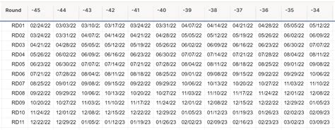 pull date from separate sheet that matches 2 row criteria — smartsheet