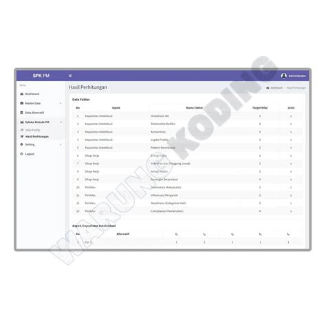 Source Code Aplikasi Spk Metode Profile Matching Dengan Php Dan Mysql