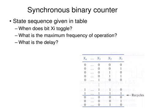 Ppt Counters Powerpoint Presentation Free Download Id775152
