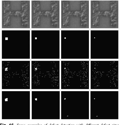 Figure 16 From Robust Defect Detection In 2d Images Printed On 3d Micro
