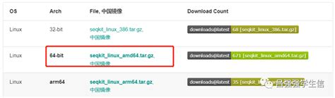Seqkit：强大的序列处理工具seqkit下载 Csdn博客