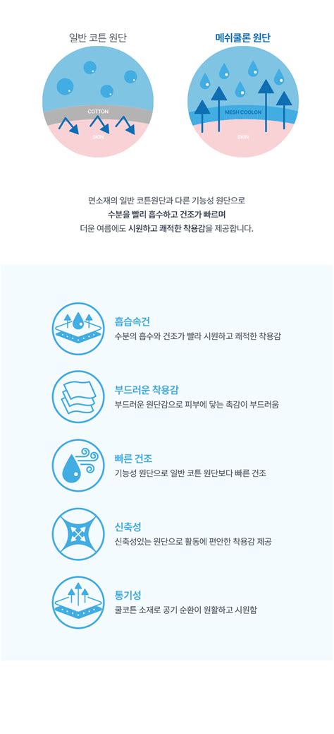오버핏 쿨 마이크로아이스 슬리브리스 블랙 감도 깊은 취향 셀렉트샵 29cm