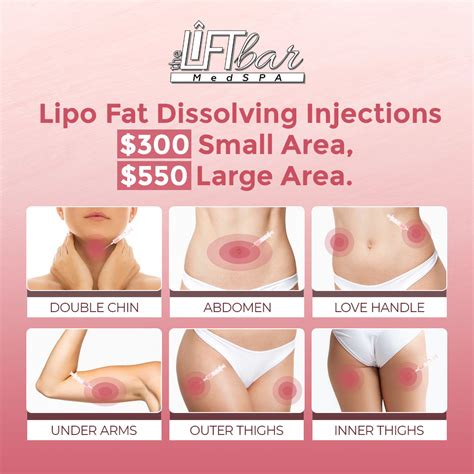 Fat Dissolving Injections The Lift Bar Med Spa
