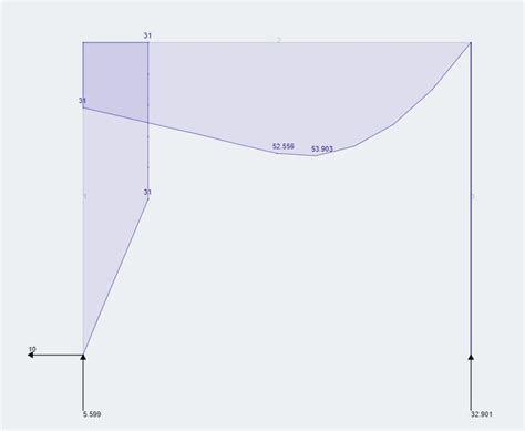 solved with force method calculate reactions and develop