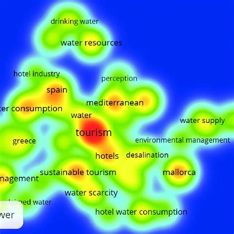 Keywords Co Occurrence Density Map Note Only Keywords With More Than