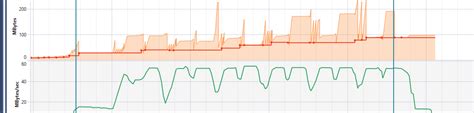 C Memory Leak Because Of Pinned GC Handles No Gc Root Visible Stack Overflow