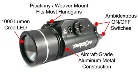 TLX-3 | Targon Tactical
