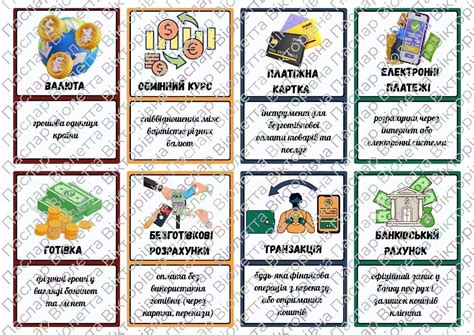 Підприємництво та фінансова грамотність ІГРИ Підприємництво і фінансова грамотність