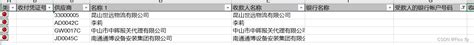 【sap 异常解决 】 F110 自动付款参数 Sap F110 Csdn博客