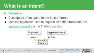 3-Implicit Intents.pptx