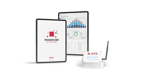 Commitment To Innovation Ats