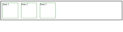css display property 10 most used values you must know about