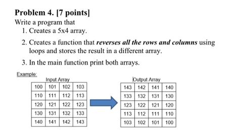 solved problem 4 [7 points write a program that 1 creates