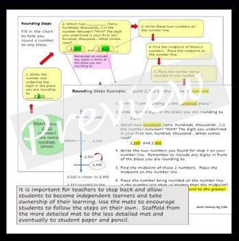 All Things Rounding Rounding Whole Numbers By Quick Teachings By Yvette