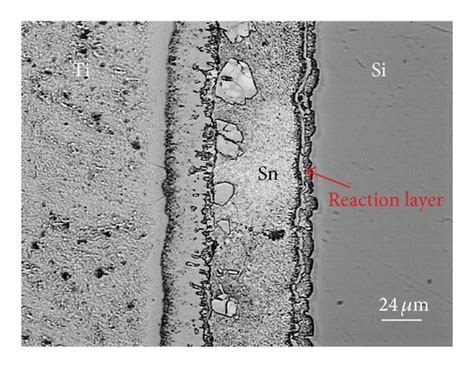 Etched Boundary Of Ti Substrate 100sn Si Solder Download Scientific Diagram