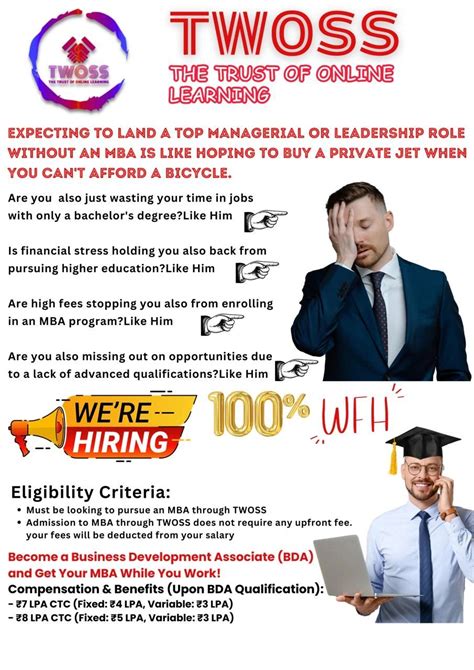 Susmita Mishra On Linkedin Hiringhiringhiring Learn With Earn 💪💪💪💪💪 Sagargroup