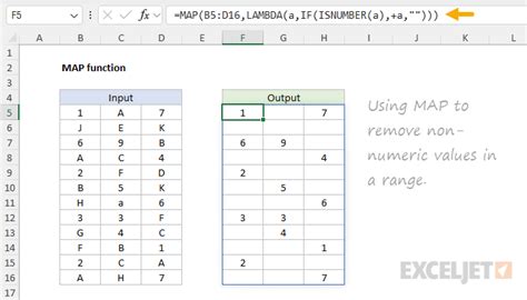New Excel Functions Exceljet
